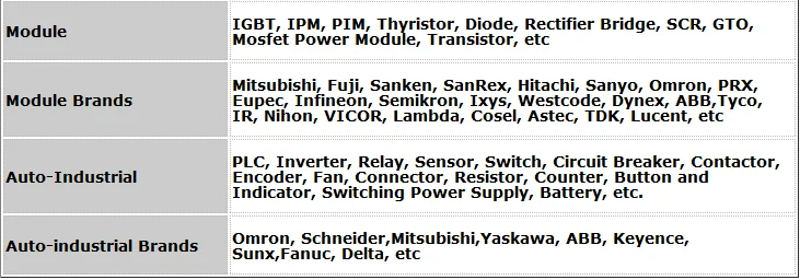 S7 1200 S7-1200 Plc Programmable Controller Compact Cpu 1214c Plc ...