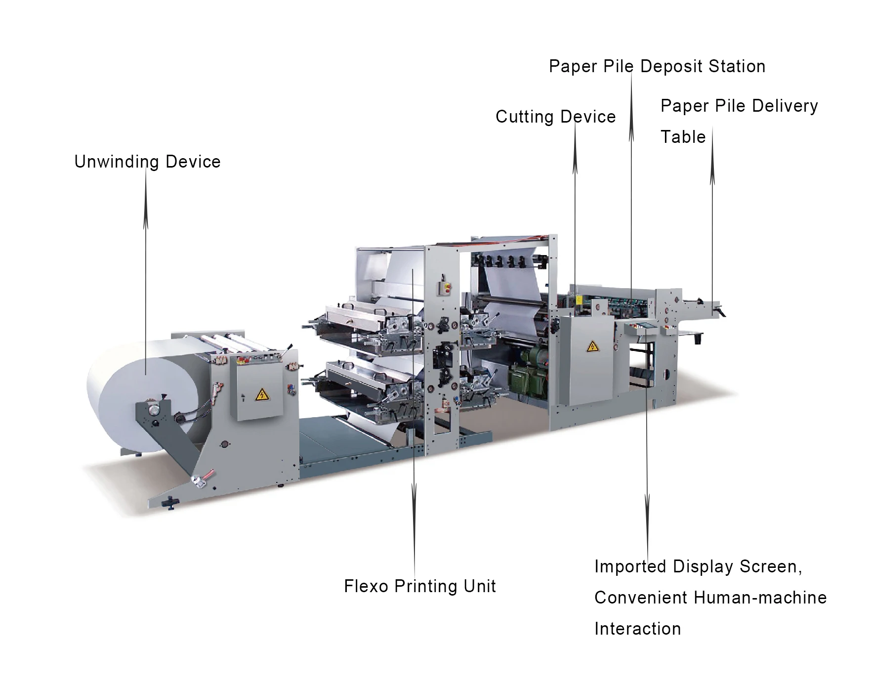 Paper Printing Production Line - Efficient Exercise Book Making