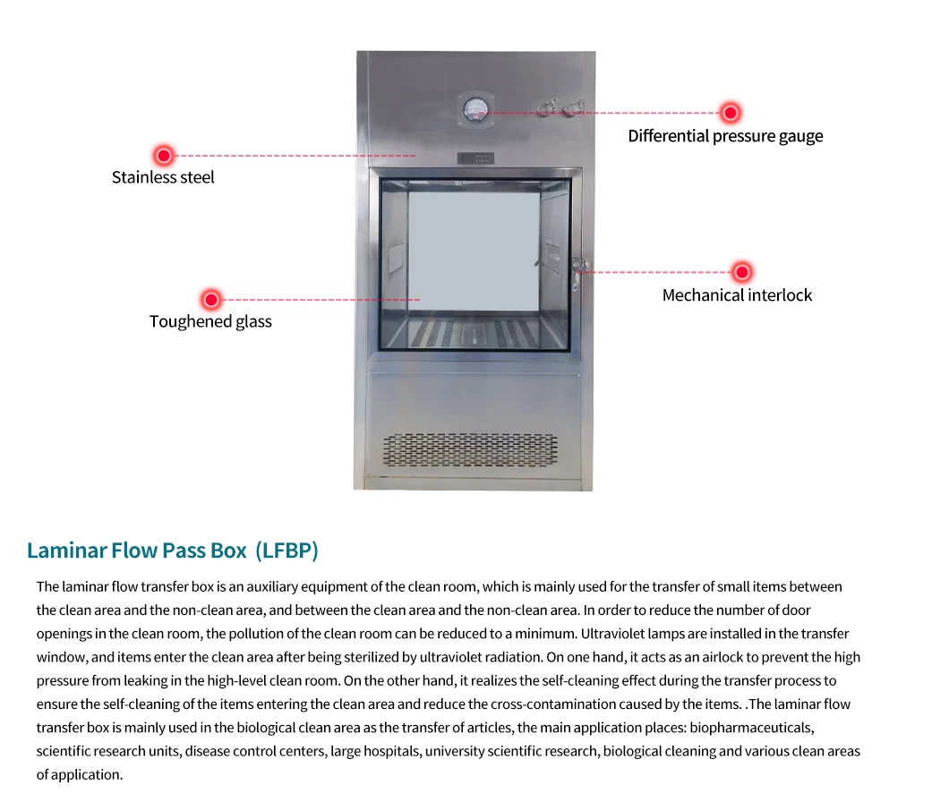 Cleanroom Equipment Laminar Air Flow Pass Through Box Area Cleanroom ...