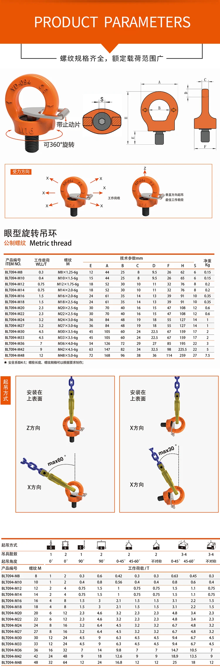 360 Degree Rotating Swivel Eyebolts - Durable & Versatile