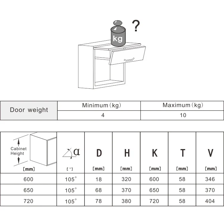 Bifold Lift Assist Mechanism for Upward Opening Flap Doors