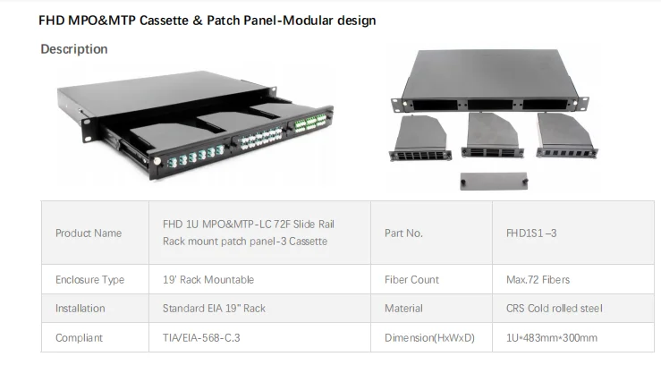 1u Rack Mount Mtp / Mpo Cassette Patch Panel,19 Inch Odf Panel 3 Module ...