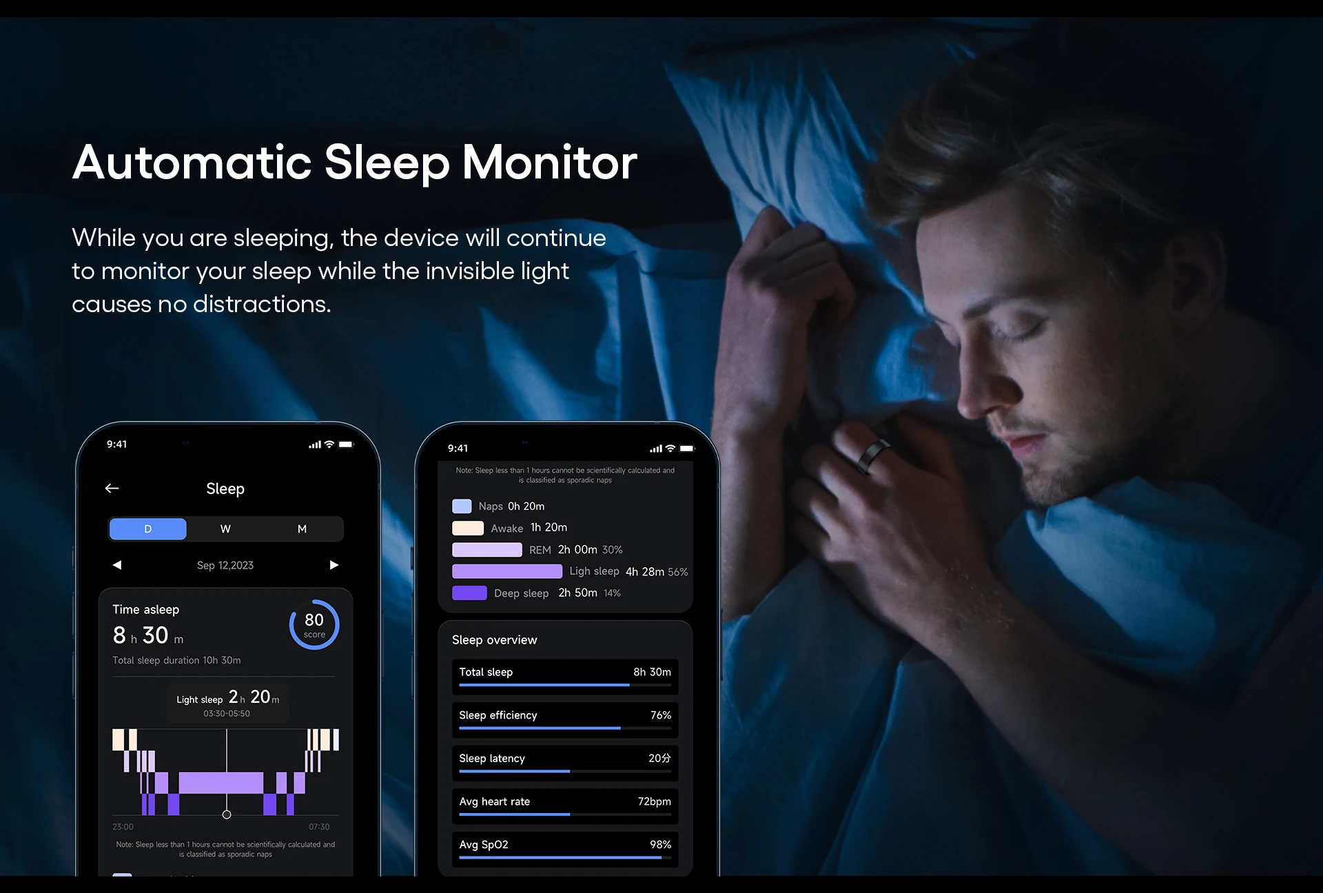 JC Ring Smart Health Tracker - Monitor Heart Rate & Sleep