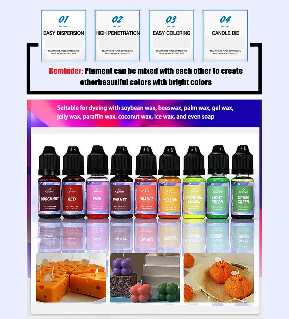 High Concentrate 24 Liquid Color Pigment for Soap Candles