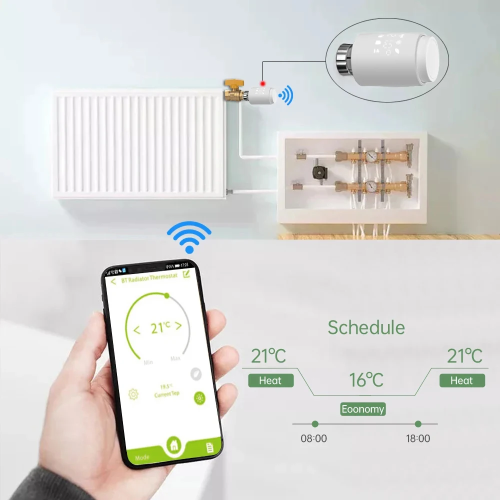 Comprehensive Hvac Thermostat Smart Wifi Control Temperature Trv Ultra ...