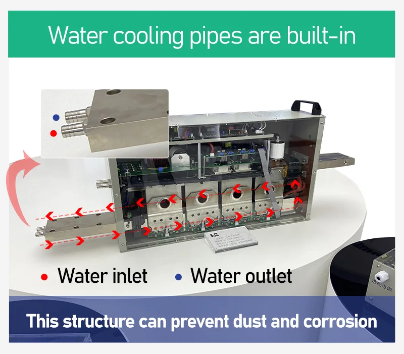 3000A 60V Hard Anodizing Rectifier for Electroplating