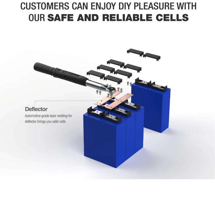 Oloid Bateria De Litio 3.2v 100ah 228ah 280ah Lifepo4 Batterie Ev Lfp ...