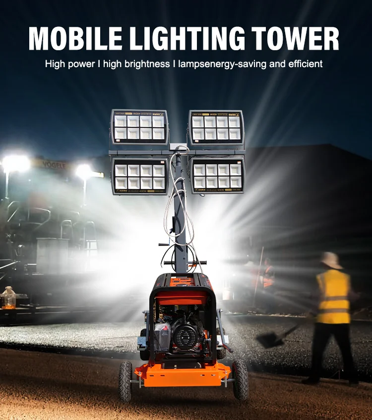 Free Customization 1000w Led Balloon Stadium Hydraulic Portable ...