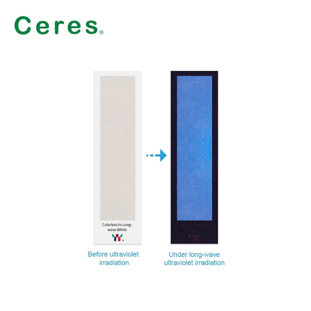 UV Invisible Ink under UV light