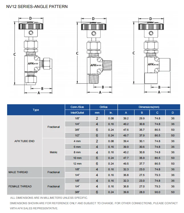 90 Right Angle Ferrule Needle Valve for Gas| Alibaba.com