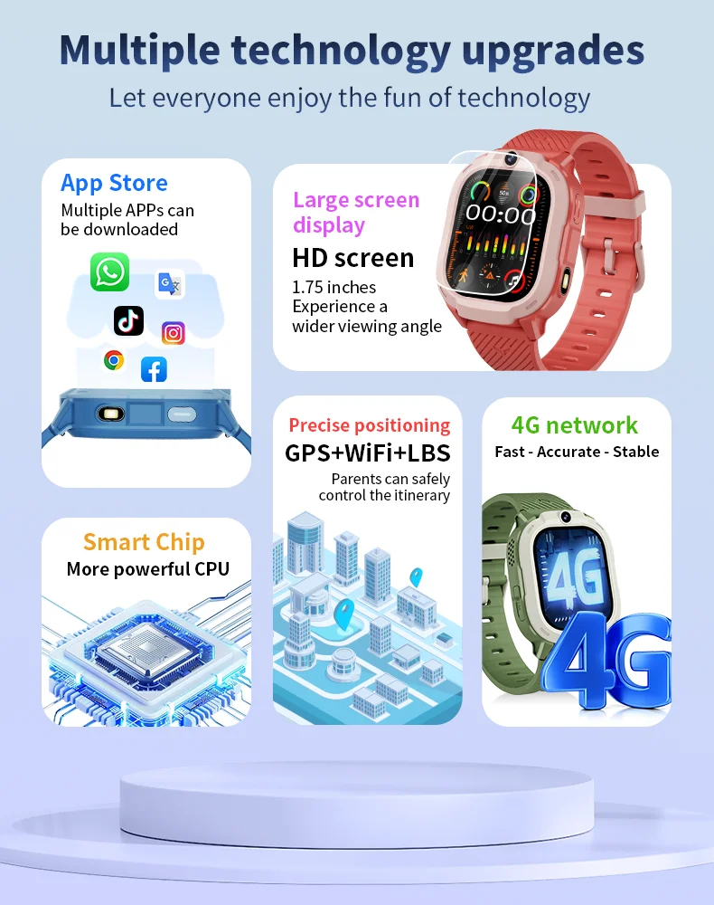 2025 New Model Kids Smart Watch GPS Tracker Waterproof I67 Android Kids ...