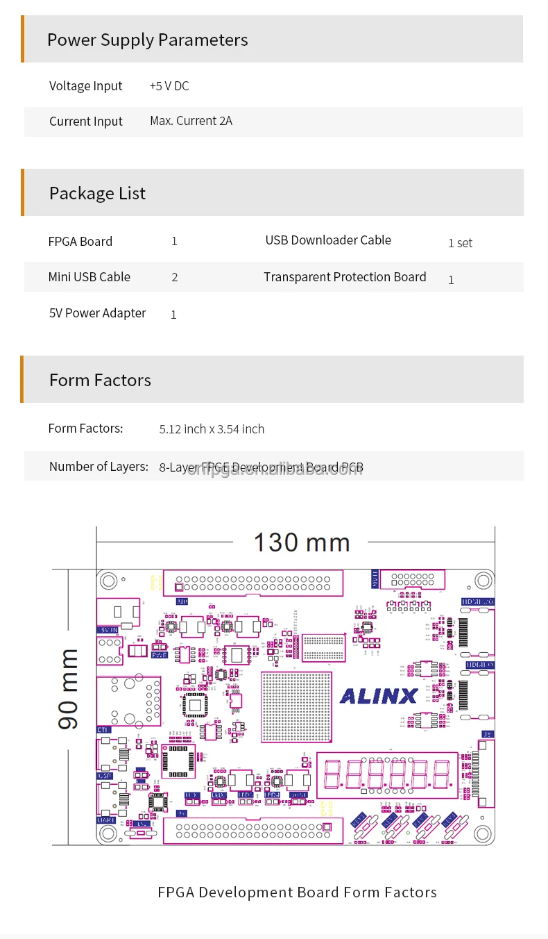 ALINX AX7035 - XILINX Artix-7 XC7A35T FPGA Board for Evaluation