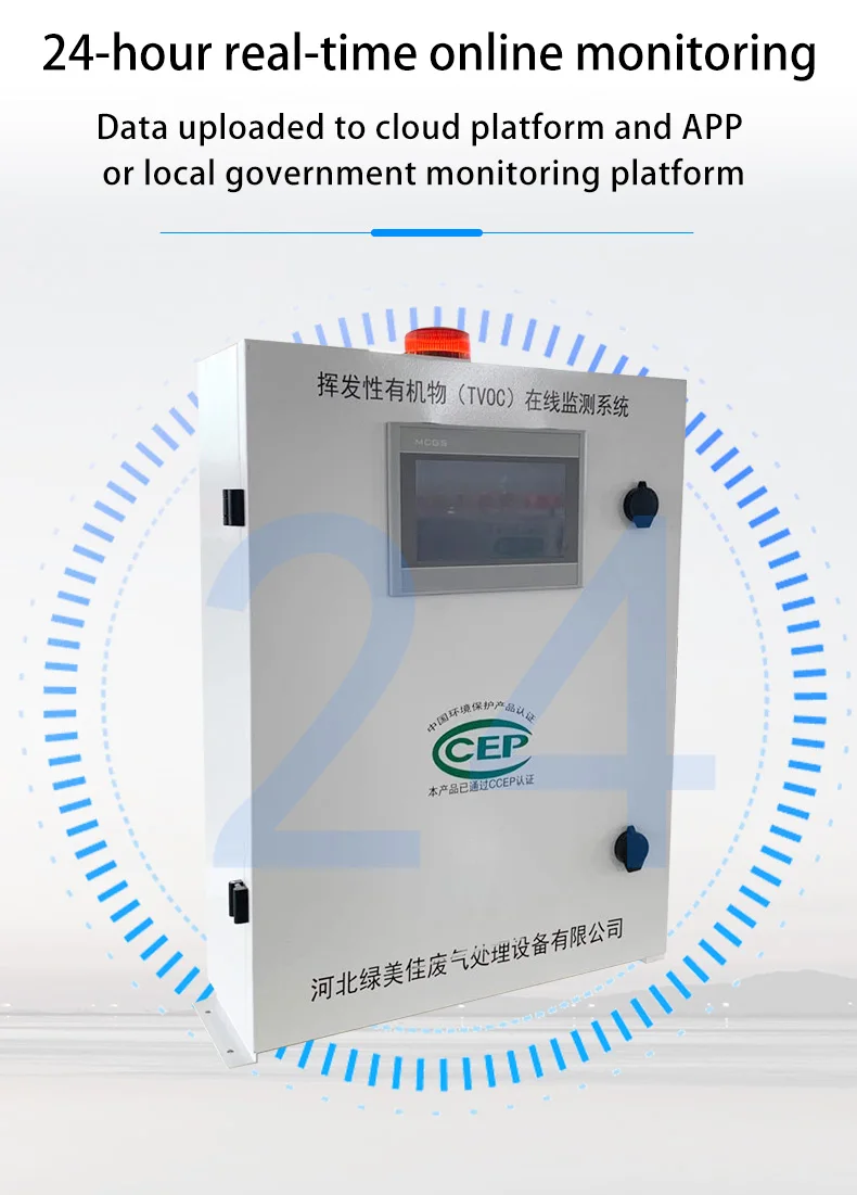 Air Cooling System 5hp Fermentation Chiller Refrigerator - Buy Vocs Gas ...