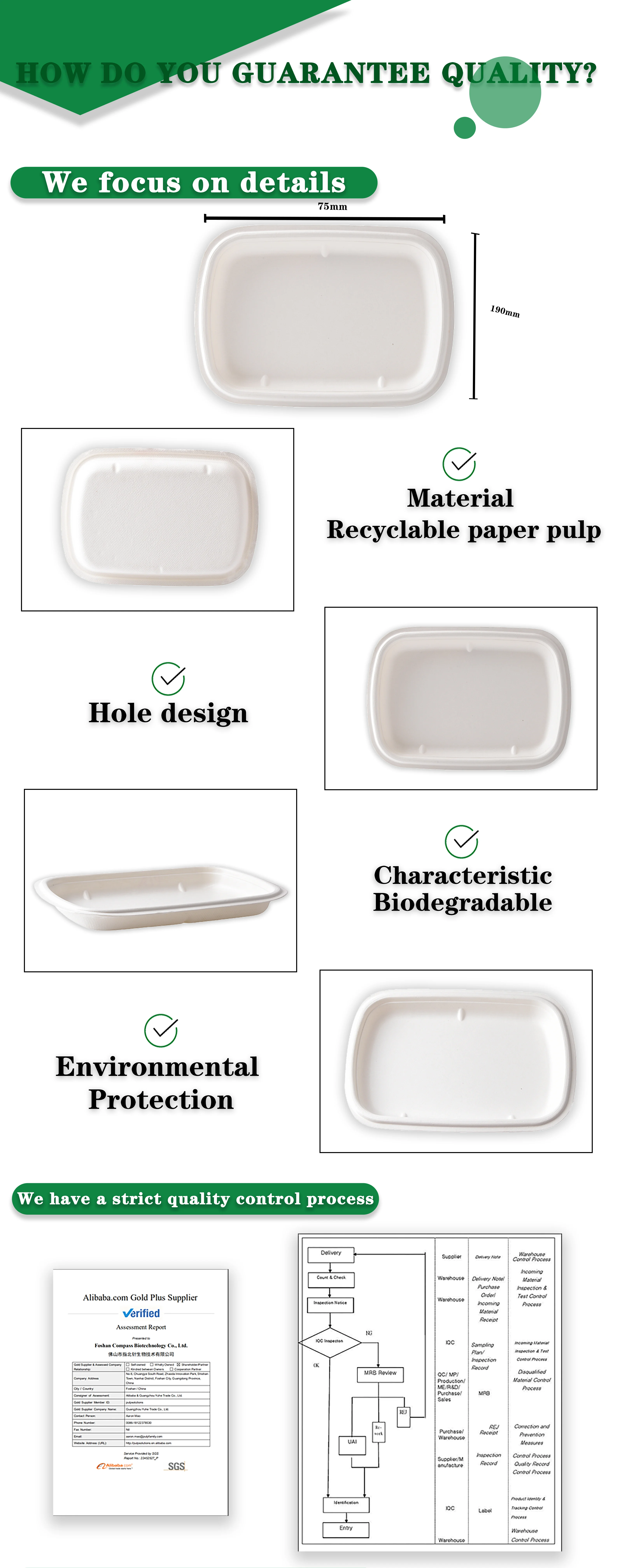 New Product Disposable Medical Biodegradable 250G Mushroom Trays ...
