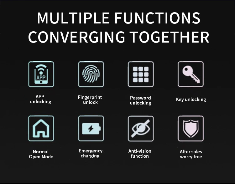 Aidmi Smart Latch Keyless Lock Smart Handle Lock Fingerprint Pin Code ...