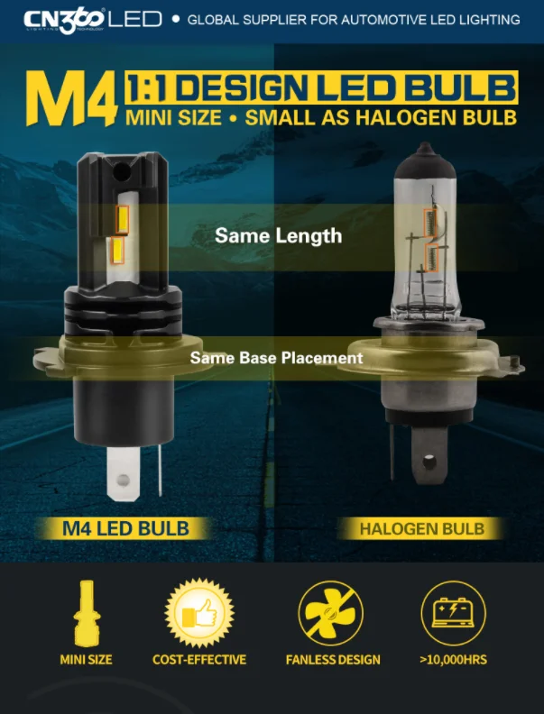 CN360 Top Quality M4 Series Car Motorcycle 6000K 3200LM 25W H4 LED ...