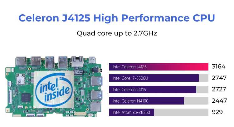 Cheap Small Windows 11 Pro 5.5 Inch Full Capability Fanless Touch ...