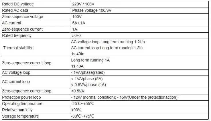 Overcurrent And Earth Fault Protection Relay Used For Power Plant H.t ...