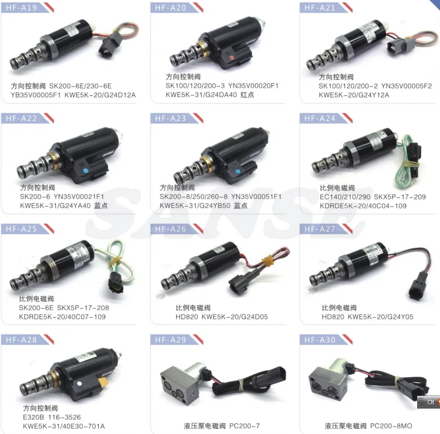 High Quality Hydraulic Solenoid Valve Sa-4752-12 Sa475212 Solenoid ...