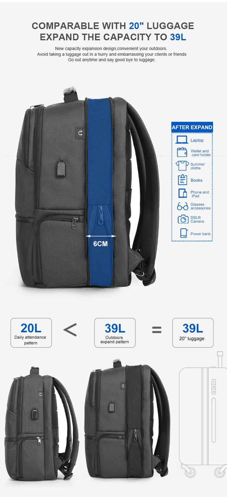 Tigernu T-B3905 Travel Waterproof Backpack - Expandable & Secure