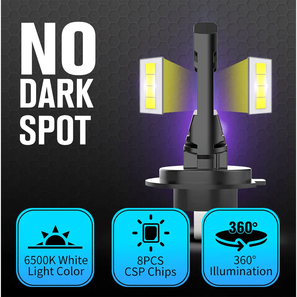 H7 LED Headlight Fanless 2023 Car Light for VW Passat Golf 7 Polo Audi ...