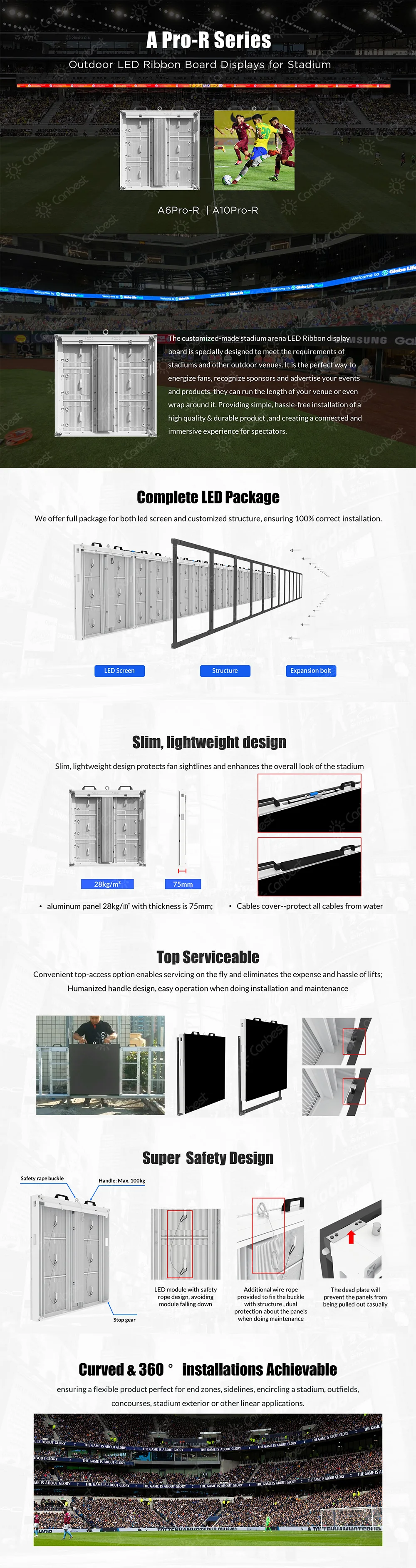 P10 10mm Sports Basketball Football Soccer Cricket Stadium Perimeter ...