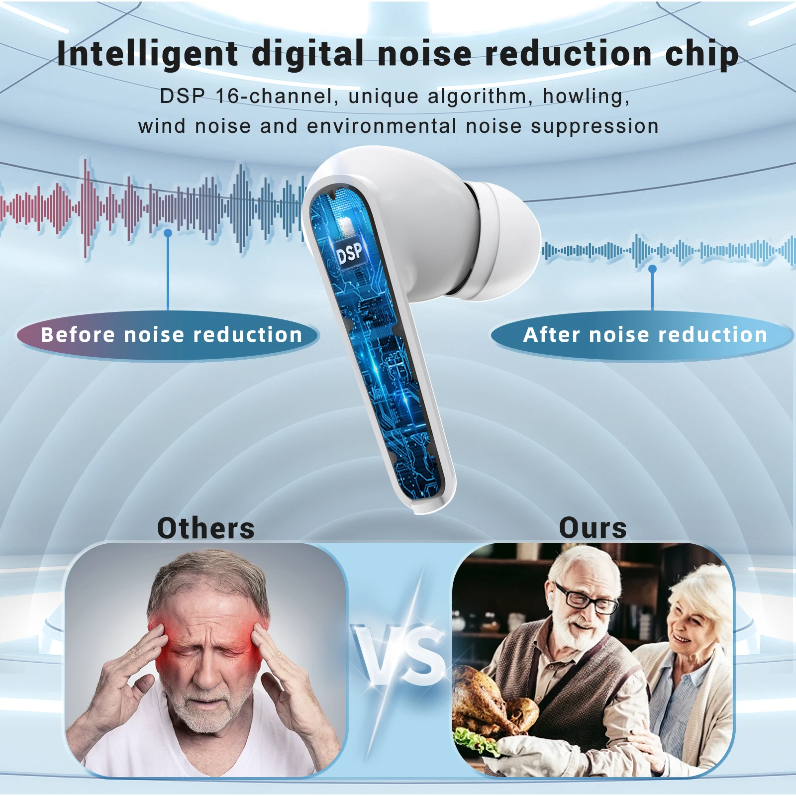 Hearing Trending Types For Deaf Elderly Hearing Device Super Invisible ...