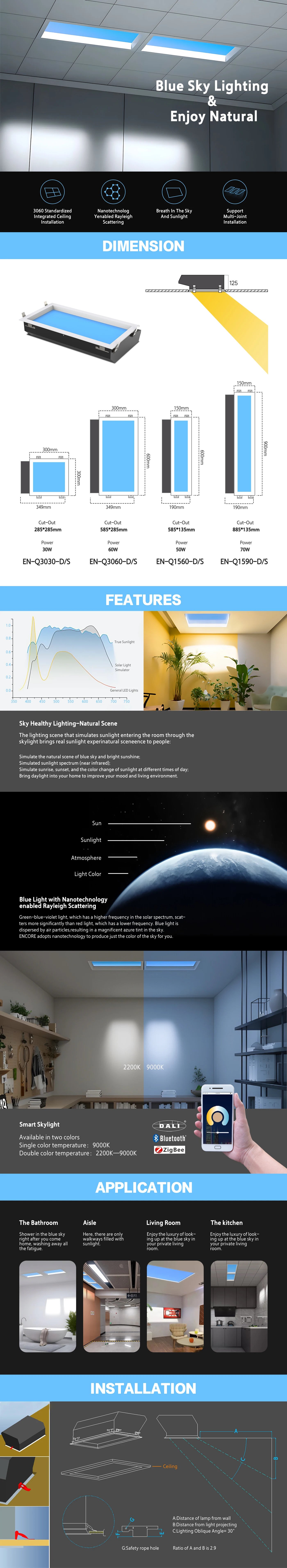 Smart LED Cloud Panel Lights - Modern 600*600mm Ceiling Skylights
