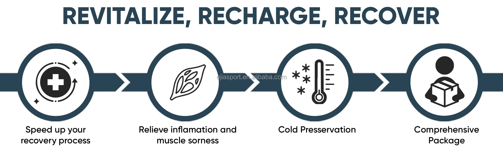 Large Size Ice Bath Tub Shape Bath Tub Ice Bucket Drop Stitch Ice Bath ...