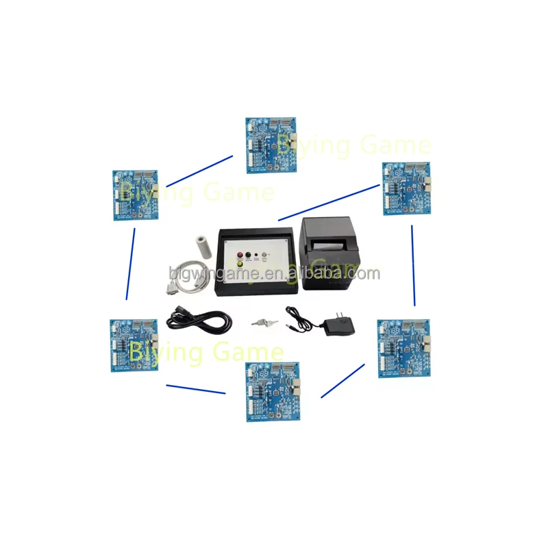 Mutha Goose System - Efficient Counting Management Print