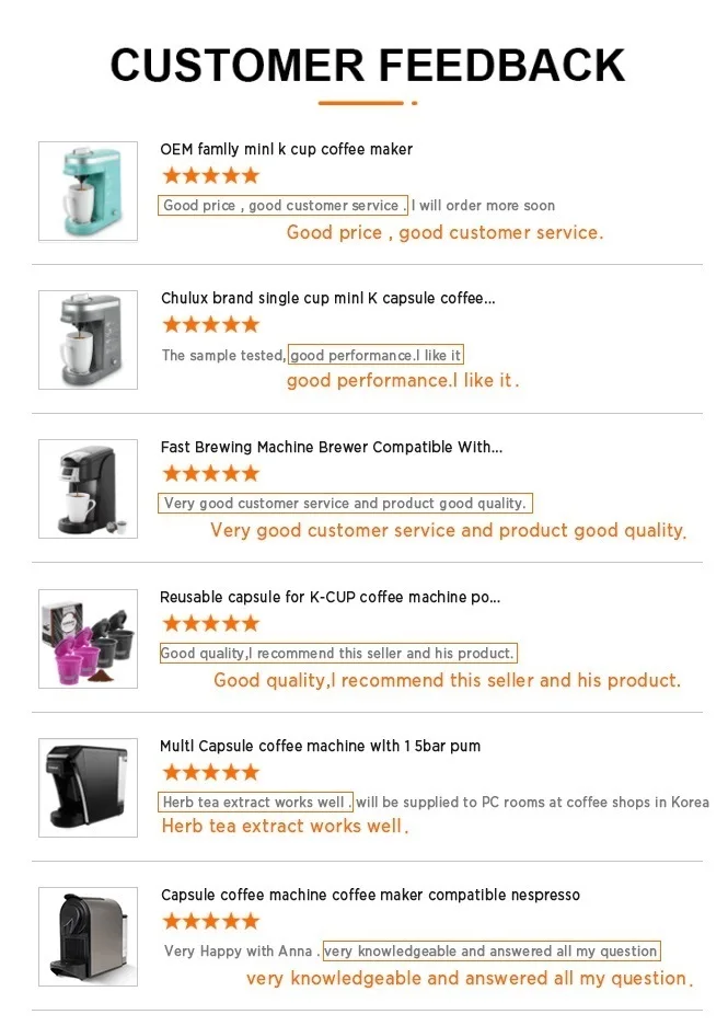 NES Capsule Coffee Machine | Espresso & Lungo Coffee Machine for Hotels ...