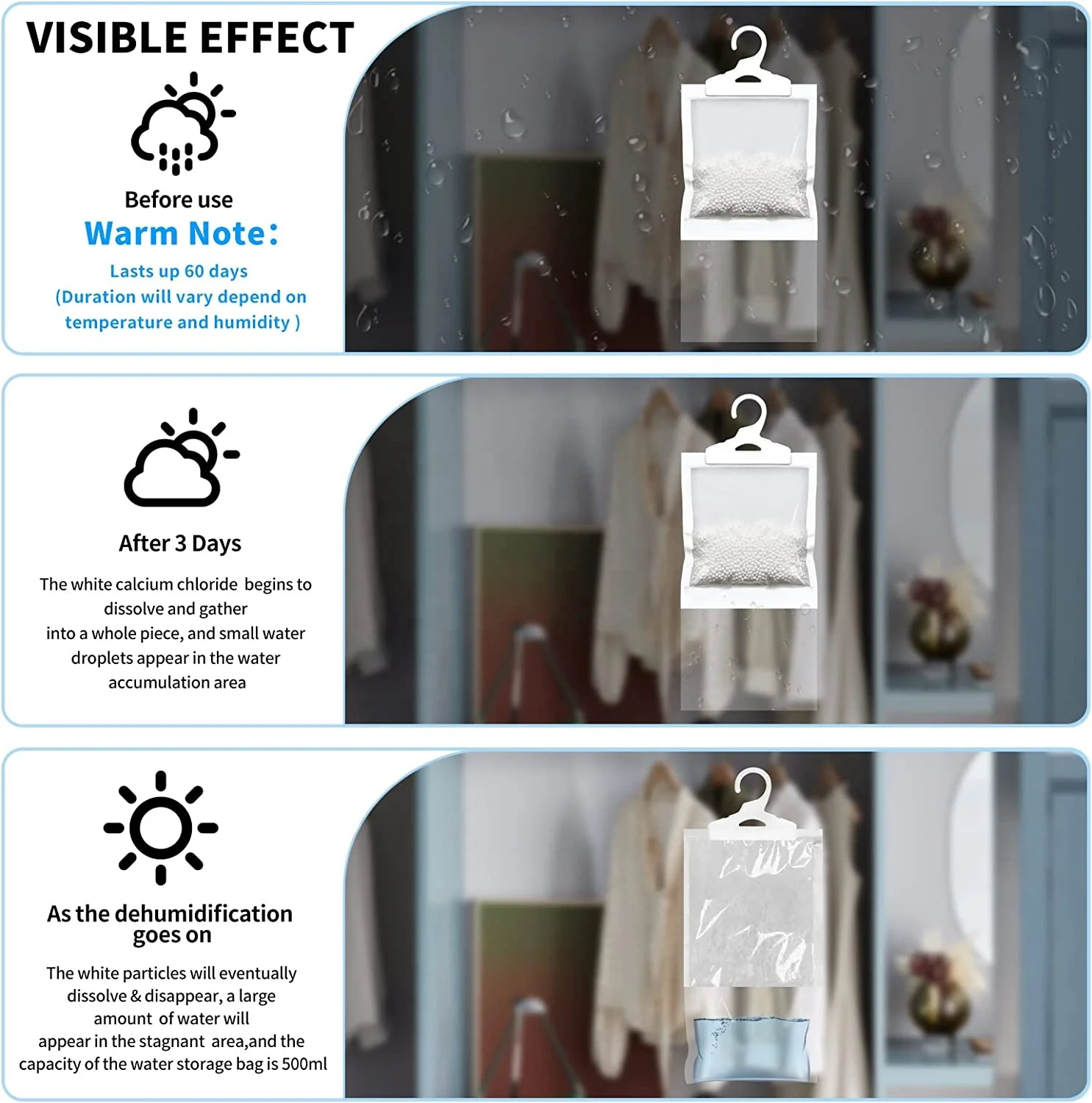 230G House Moisture Absorber - Hanging Closet Dehumidifier