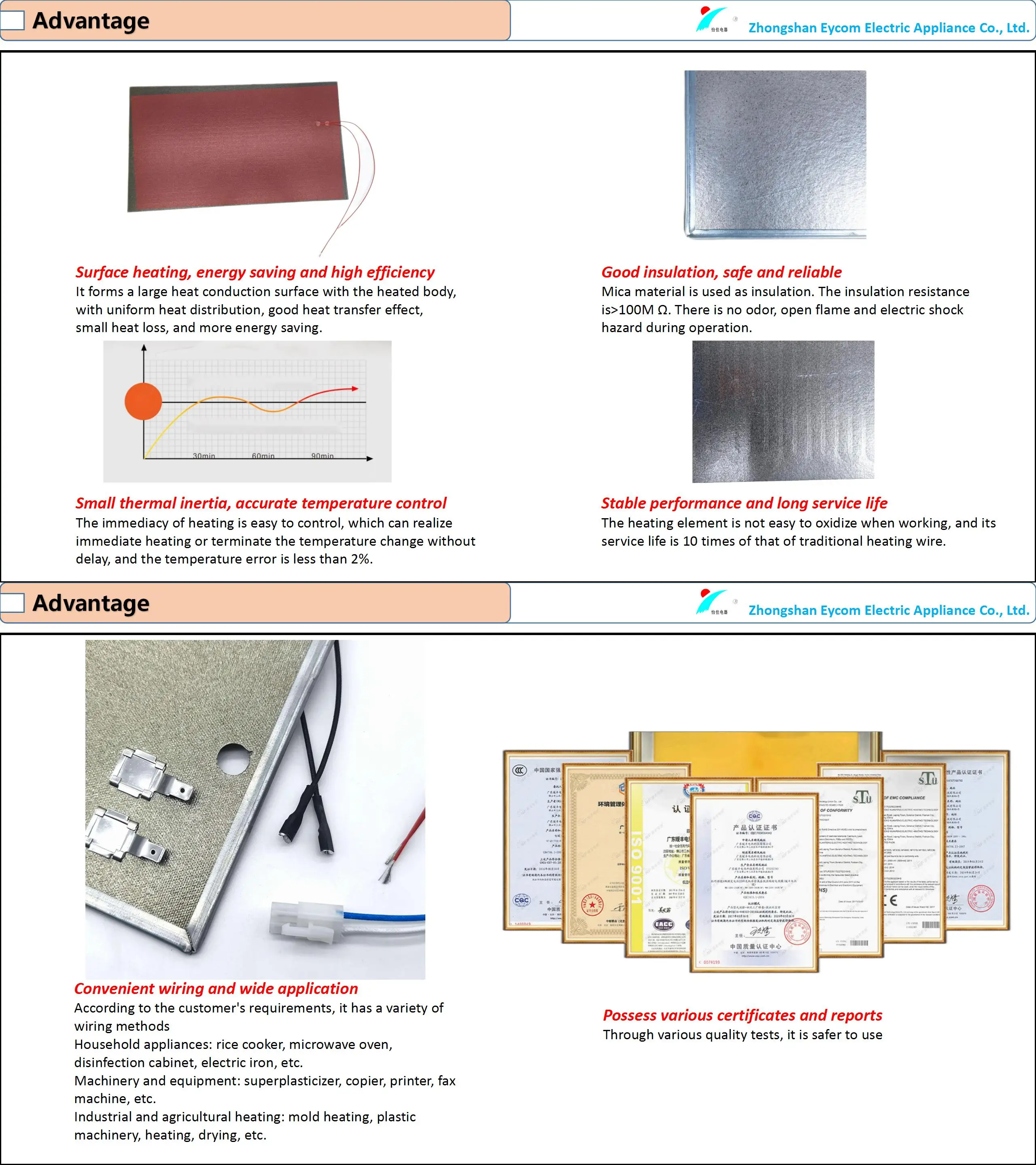 Customized Size Cheap Price Electric Mica Heating Element For Toasters ...