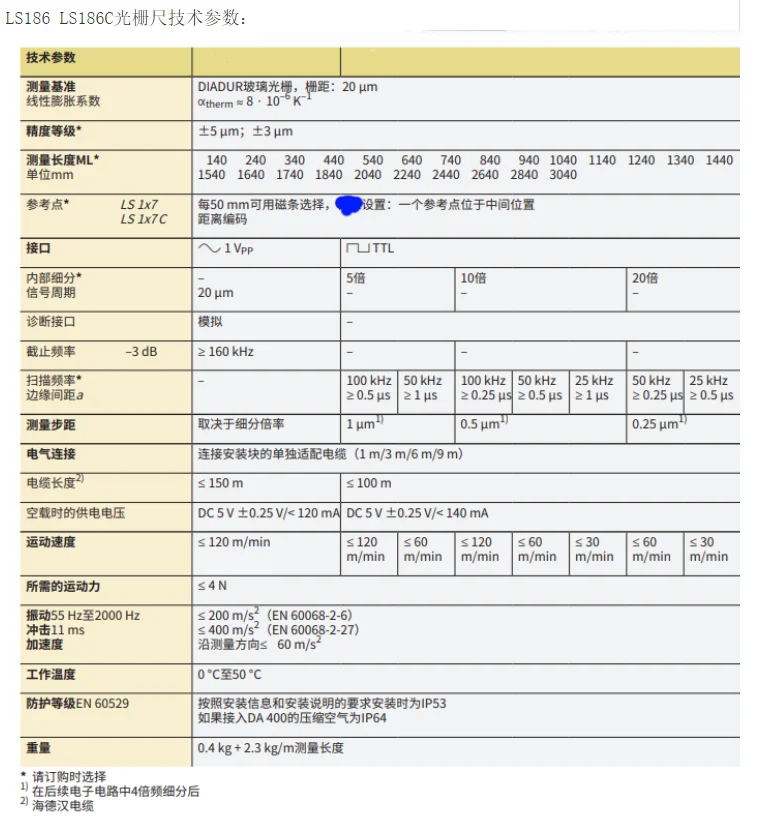 Heidenhain Linear Encoder Optical Grating Ruler Ls186c Ls187c Ls486c ...