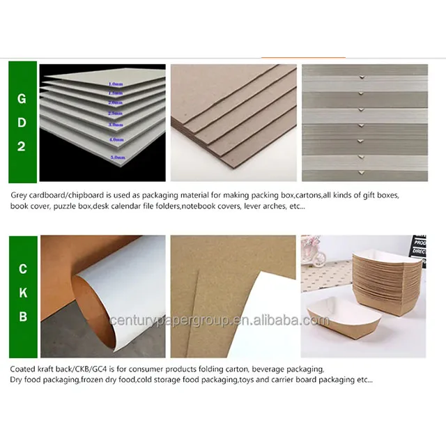 Two Side Coated Gloss Or Matt Art Card Paper Board 200 Gsm 250gsm ...