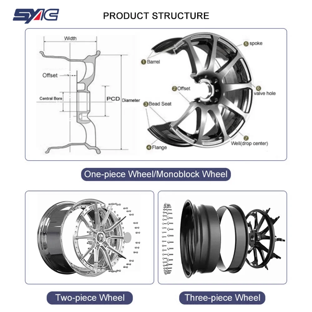 Casting Wheels for Passenger Car Aluminium Alloy Wheels 16inch 17inch ...