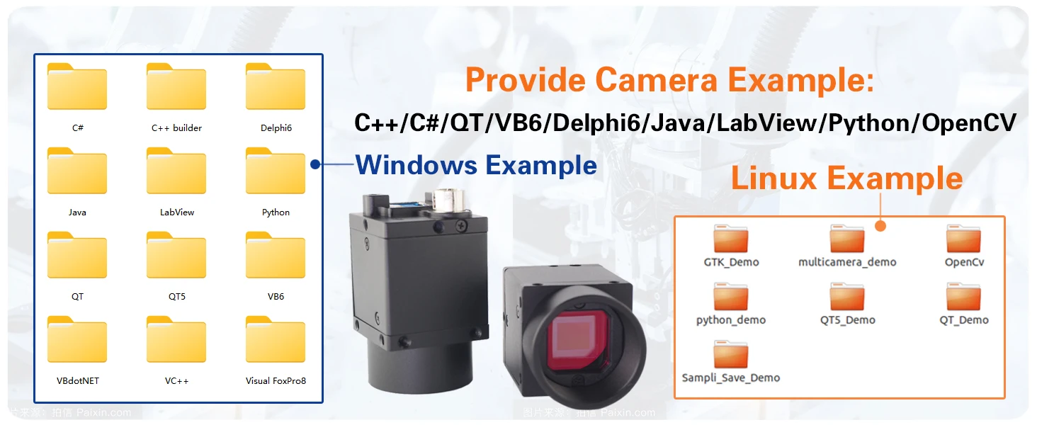 1.3mp Global Shutter Megapixel Machine Vision Camera With Motion ...