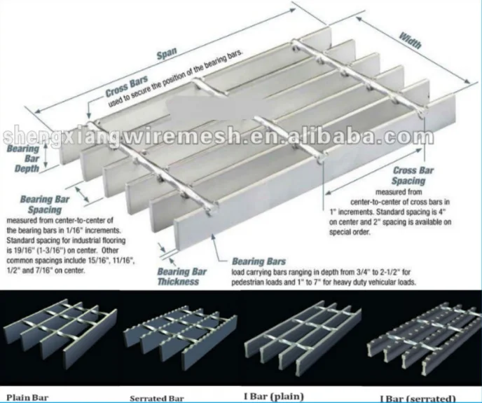 Durable Steel Grating - Ideal for Workshop and Platforms