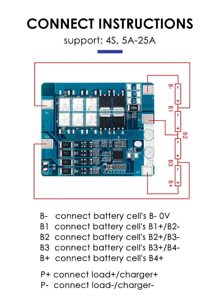 Sample Lipo Battery BMS 4S 10A - Protection Circuit Module