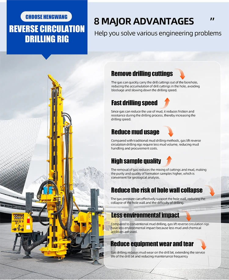 RC Drill Rig - Efficient Mineral Exploration Solutions