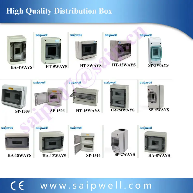 Saipwell Surface Mounting Cable Gland Control Cabinet Junction Box ...