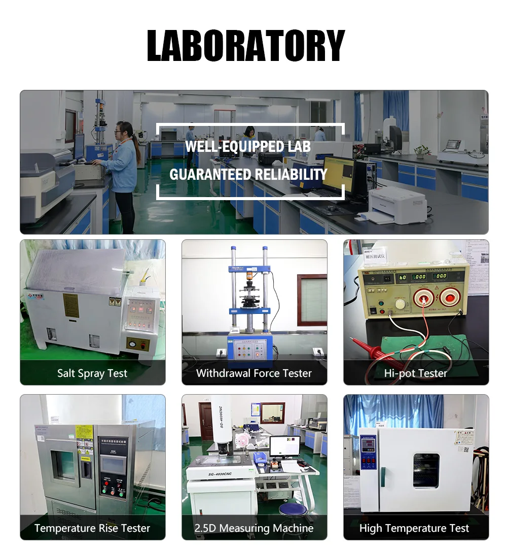 ANEN SAS50 600V 50A Finger Proof UPS System Power Connectors