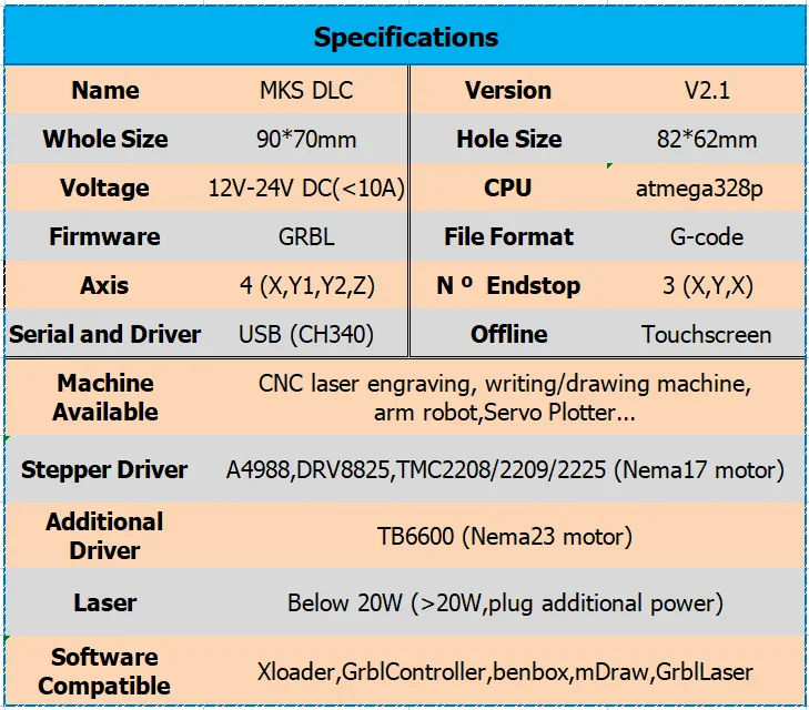 MKS DLC Motherboard for 3D Printers & CNC Laser Engraving Machines ...