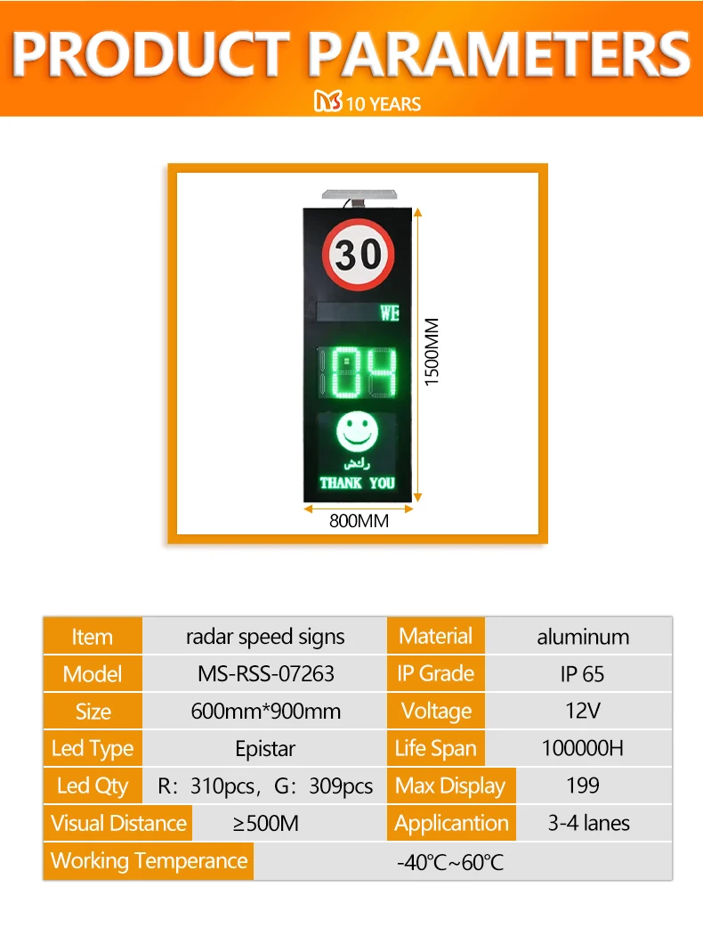 Outdoor Led Traffic Sign radar Speed Limit Sign radar Traffic Signs ...