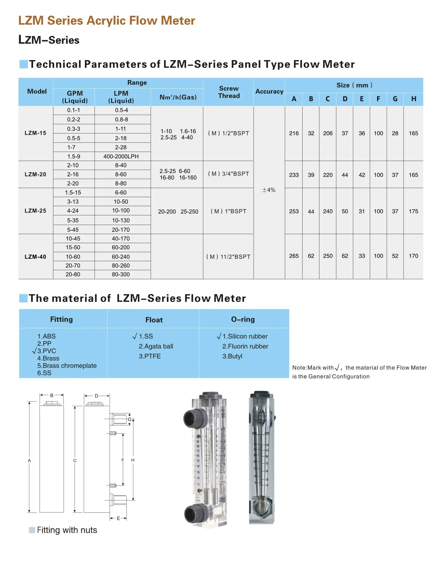 400mm Chilled Water Flow Meter Sensor Mechanical Water Flow Meter - Buy ...