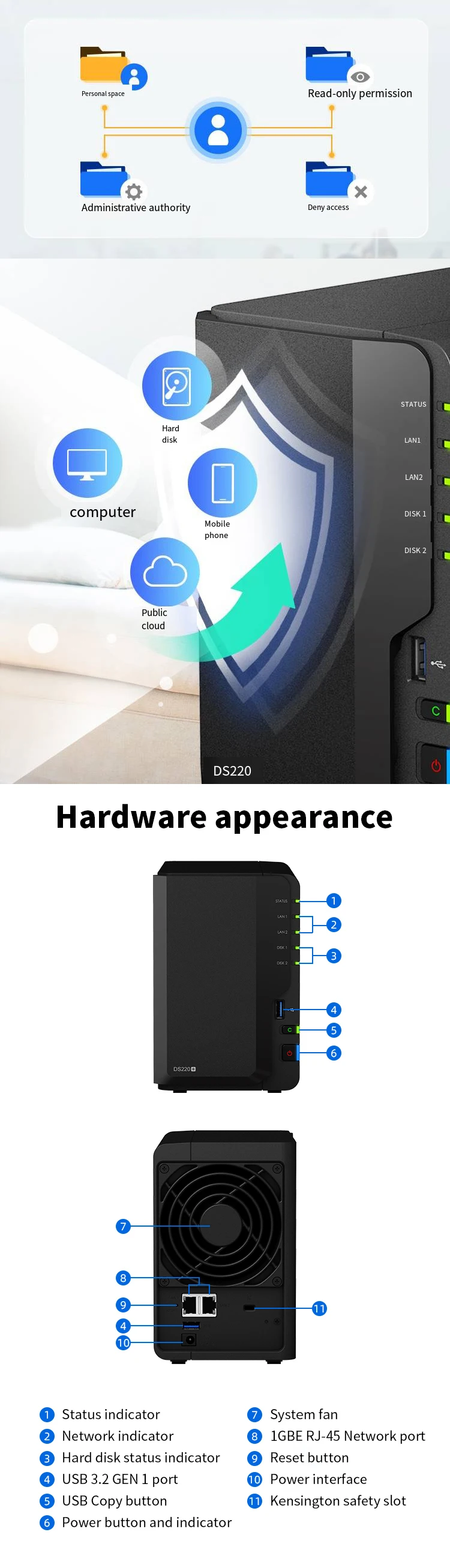 Brand New Synology 2 Bay Nas Diskstation Ds220+ (diskless) - Buy ...