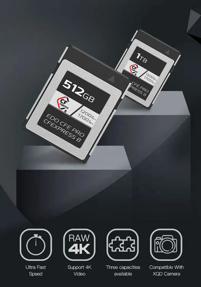 Customized Cf Express Type B Compatible Cameras Fotograficas ...