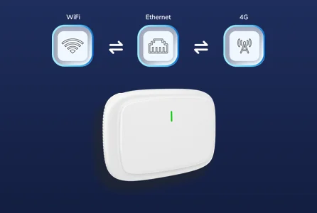 Ble Data Receiver Multi Protocol Mqtt Gateway Router Smart Industrial Wifi Cellular 4G Lte ...