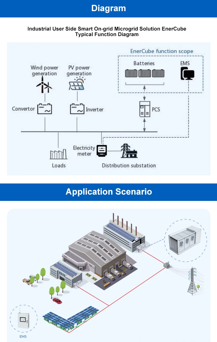 Energy Storage Container System 180kw 360kw 480kw 600kw Solar Power ...
