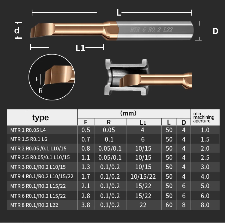 Small Diameter Micro Boring Tool for Lathe Cutter Boring Bar MTR MIR ...